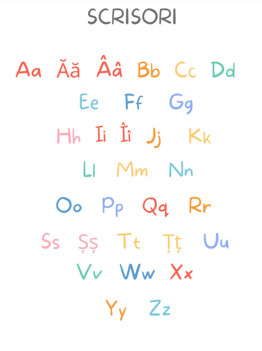 Romanian Alphabet Printable Art, Romanian Digital Print - Etsy