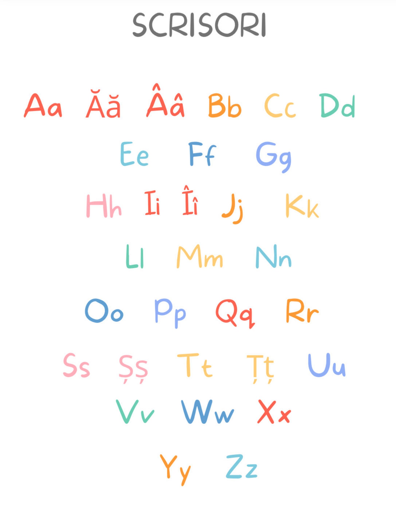 Romanian Alphabet Printable Art, Romanian Digital Print - Etsy