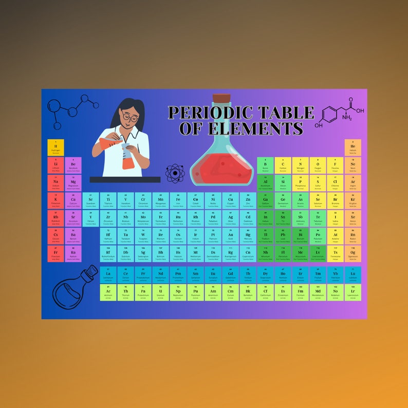 Digital Periodic Table of Elements Printable & Interactive Science ...