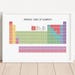 Skip Counting Poster, Pastel Math Poster, Counting Chart, Printable ...