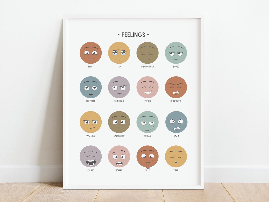Feelings Poster, Muted Rainbow Emotions Chart, Therapy Mental Health ...