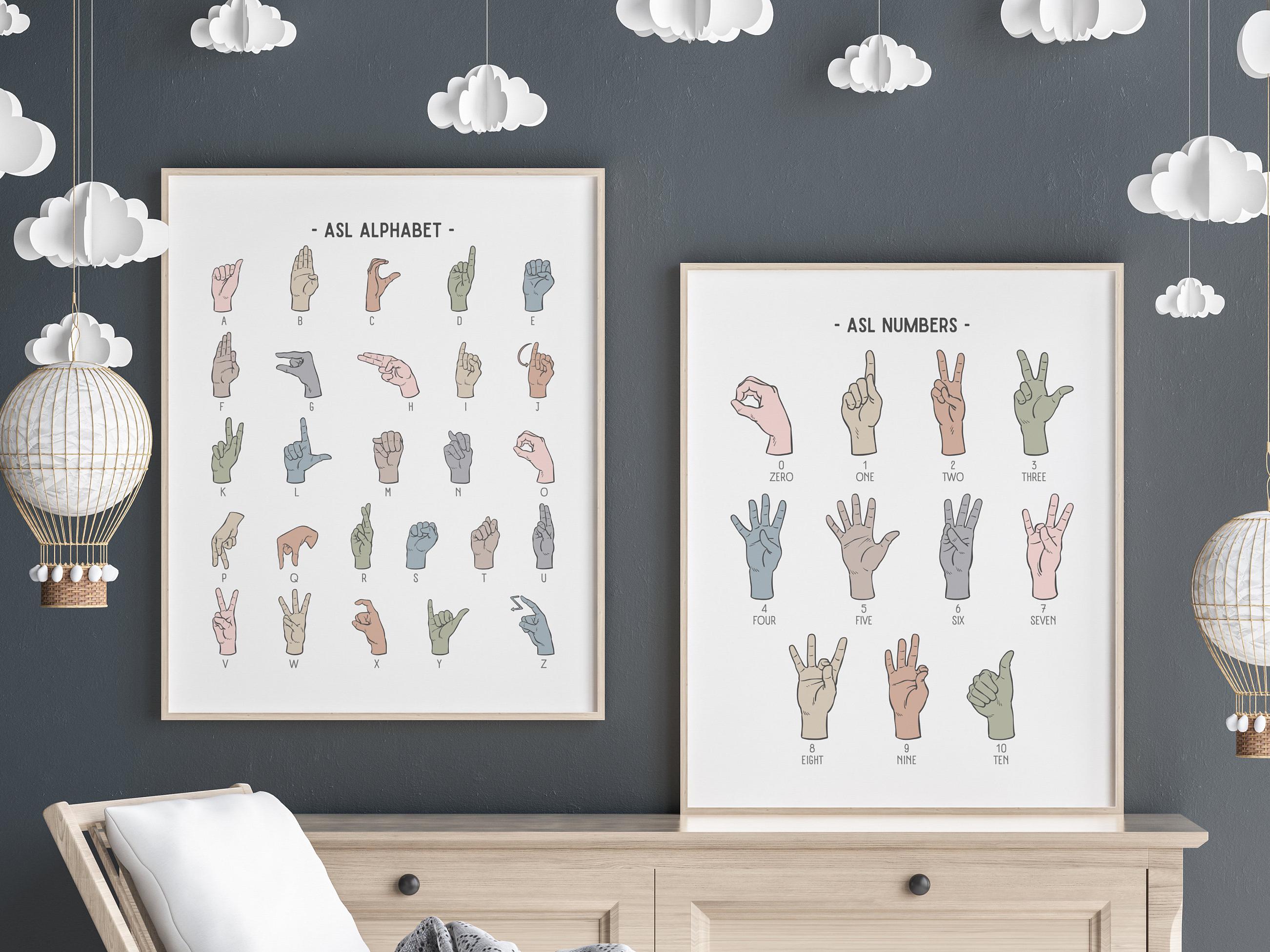 Set of 2 ASL Sign Language Alphabet Numbers Pastel Posters, Educational ...