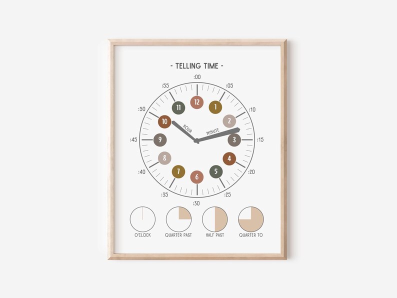 Neutral Telling Time Clock Poster, Learn to Tell Time Educational ...