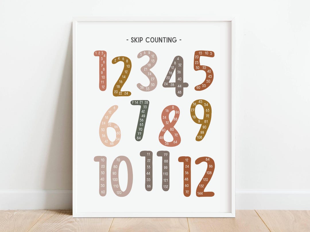 Skip Counting Poster, Neutral Boho Math Poster, Counting Chart ...