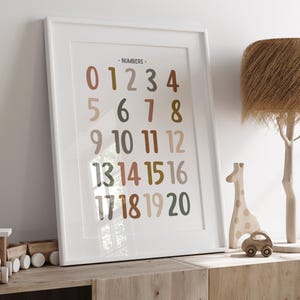 Numbers Neutral Print, Counting Poster, Educational Wall Art ...