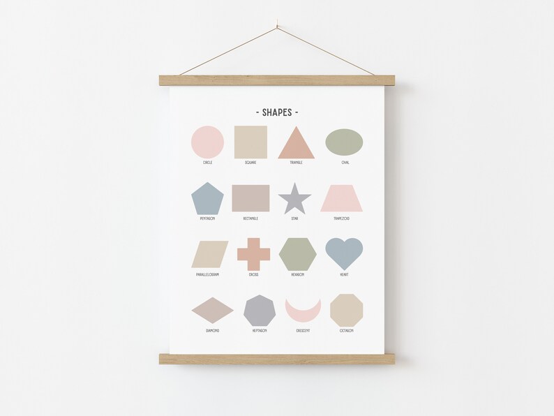 Geometric 2D Shapes Pastel Print, Educational Poster, Homeschool ...