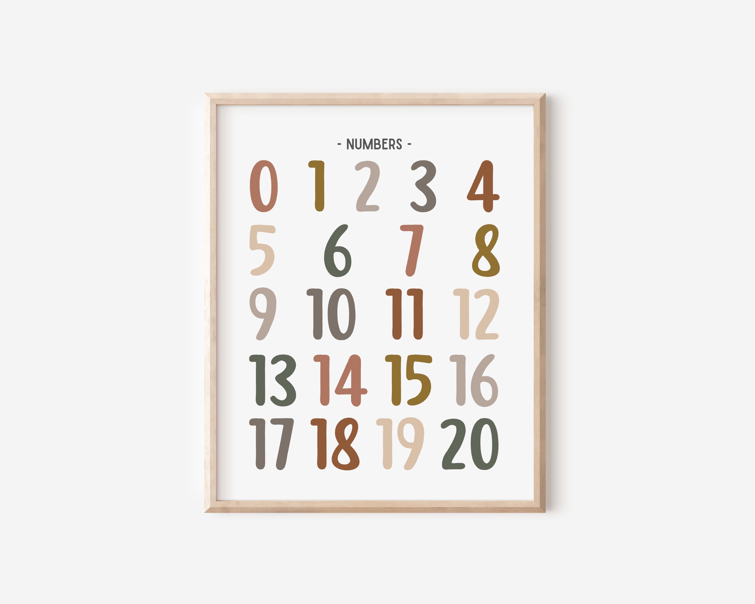 Set of 6 Educational Posters, Neutral ABC Numbers Days Months Weather ...