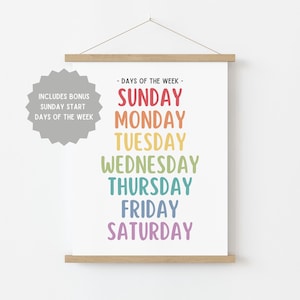 Rainbow Educational Poster Bundle Set of 8, Preschool Classroom Decor ...