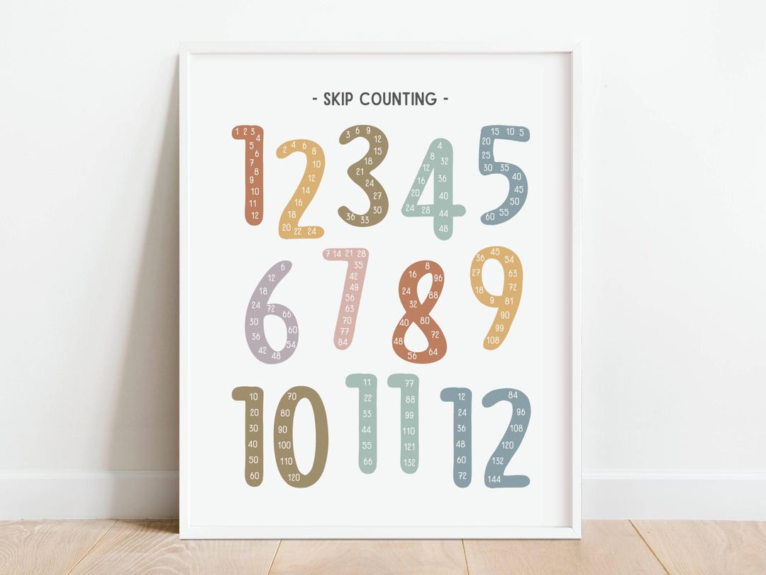 Skip Counting Poster, Muted Rainbow Math Poster, Counting Chart ...