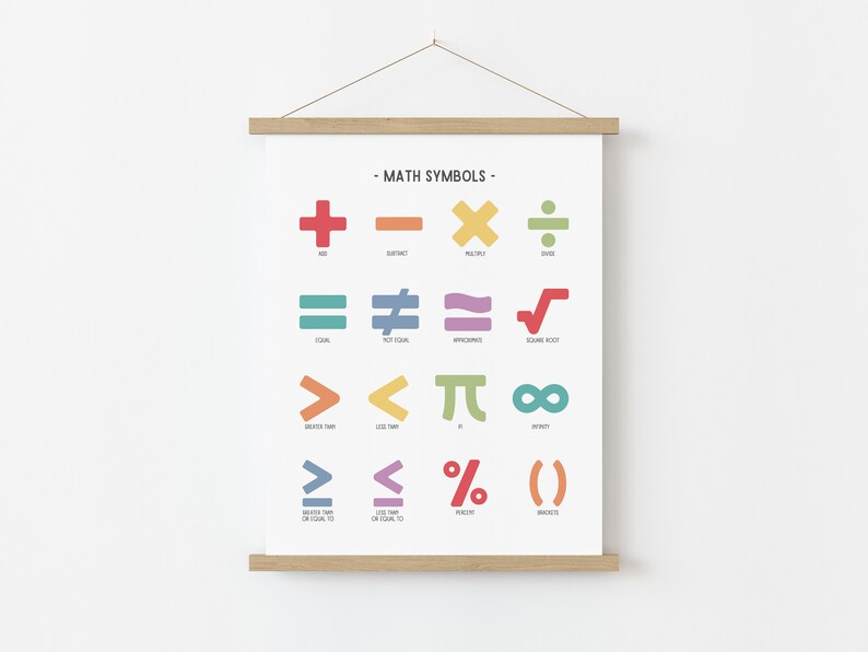 Math Symbols Chart Rainbow Print, Mathematics Poster, Educational Wall ...