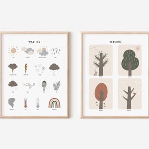 Boho Educational Poster Bundle Set of 8, Neutral Preschool Classroom ...