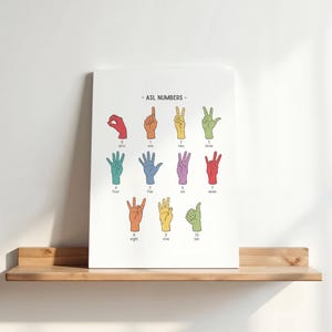 Sign Language Numbers Rainbow Print, Learn to Sign ASL Counting ...