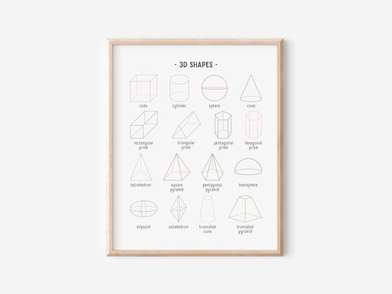 Pastel Geometric 3D Shapes Poster, Educational Poster, Math Homeschool ...