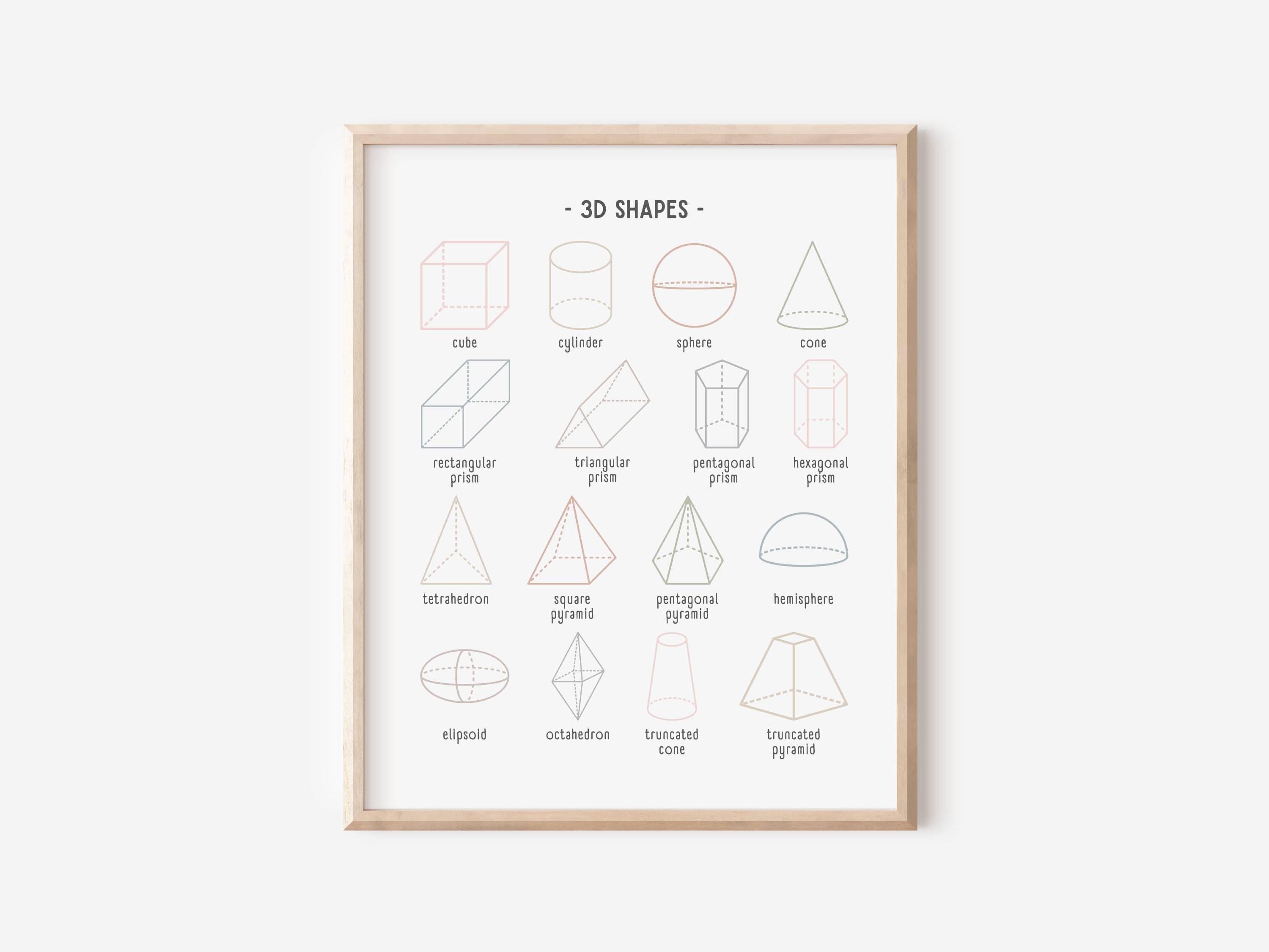 Pastel Geometric 3D Shapes Poster, Educational Poster, Math Homeschool ...
