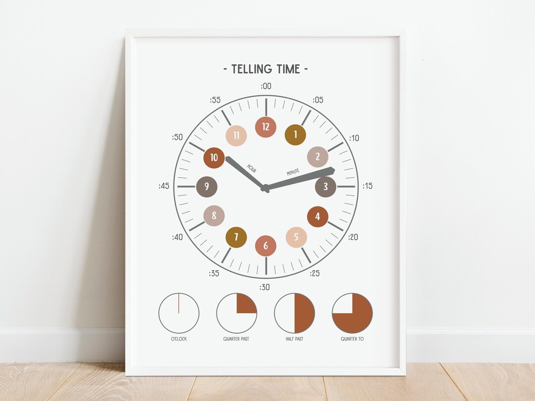 Telling Time Clock Neutral Print, Educational Wall Art, Homeschool ...