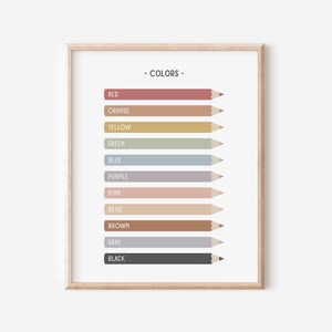 Muted Colors Educational Poster, Colours Print, Printable Homeschool ...
