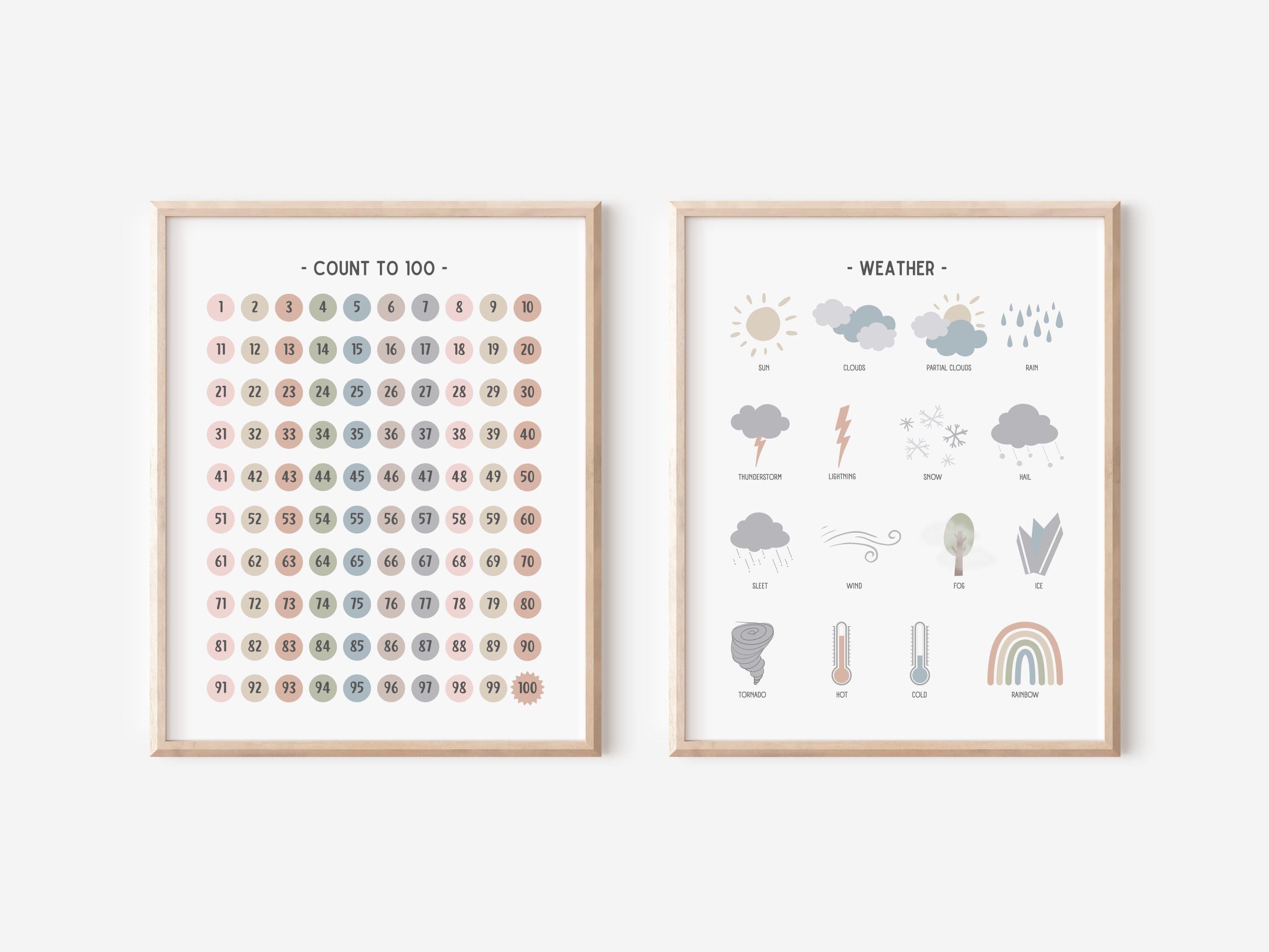 Set of 10 Educational Posters Bundle, Pastel Preschool Classroom Prints ...