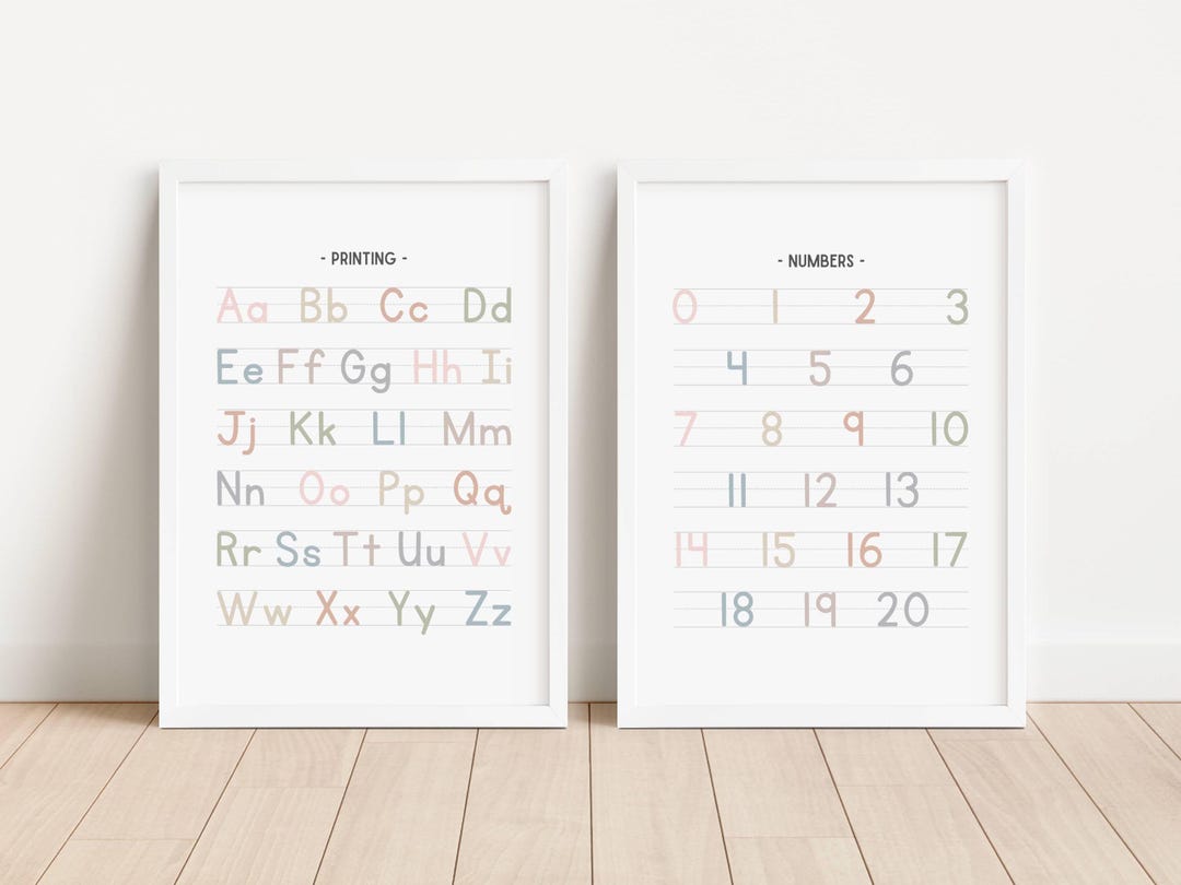 Set of 2 Pastel Printing Chart Posters, Handwriting Alphabet Numbers ...