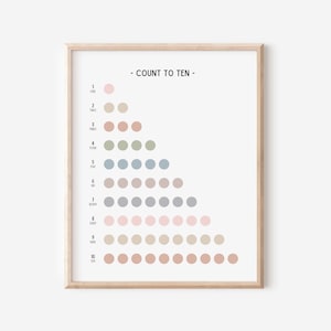 Boho Educational Poster Set of 6, Pastel Preschool Classroom Poster ...