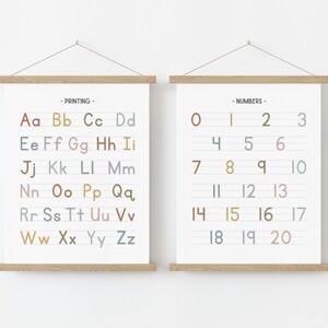 Set of 2 Handwriting Charts Alphabet Numbers Muted Rainbow Posters ...