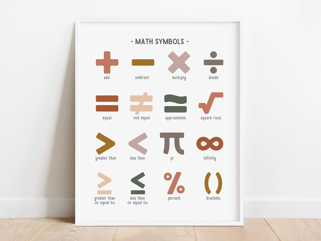 Neutral Math Symbols Print, Mathematics Chart Poster, Educational ...