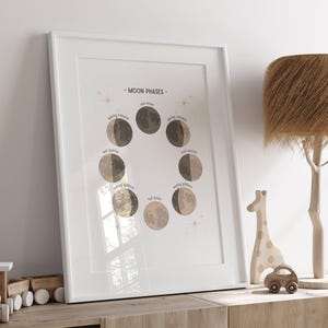 Moon Phases Neutral Space Print, Educational Wall Art, Astronomy ...