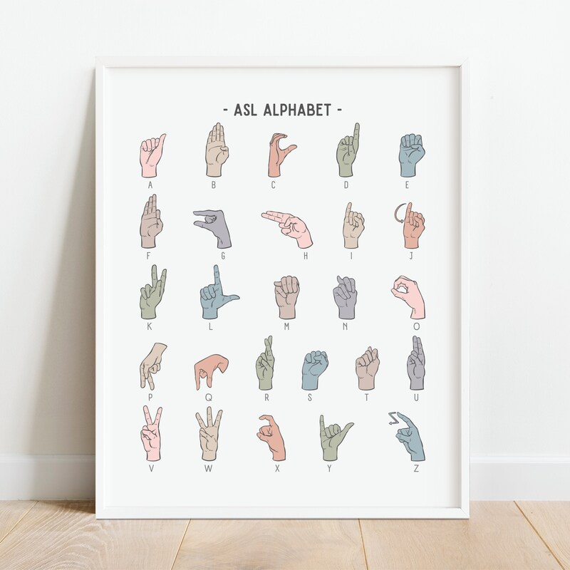 Sign Language Art - Etsy