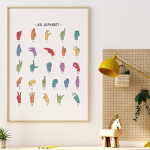 Sign Language Alphabet Rainbow Print, Learn to Sign ASL Letters ...