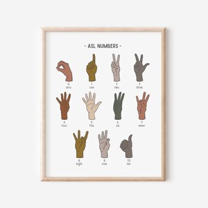 Set of 2 ASL Sign Language Alphabet Numbers Neutral Posters ...