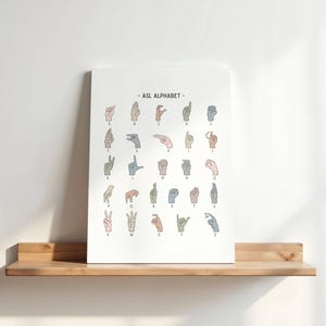 Sign Language Alphabet Pastel Print, Learn to Sign ASL Letters Poster ...