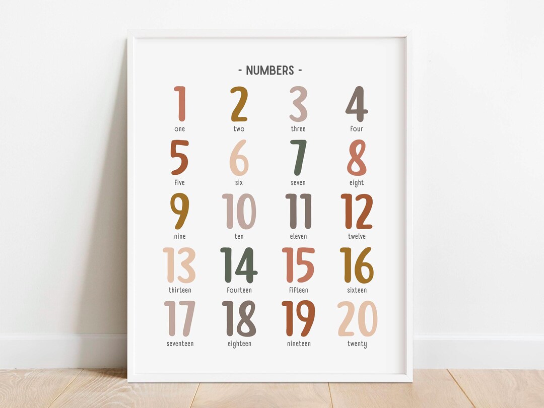 Numbers 1-20 Poster, Neutral Math Poster, Counting Chart, Homeschool ...