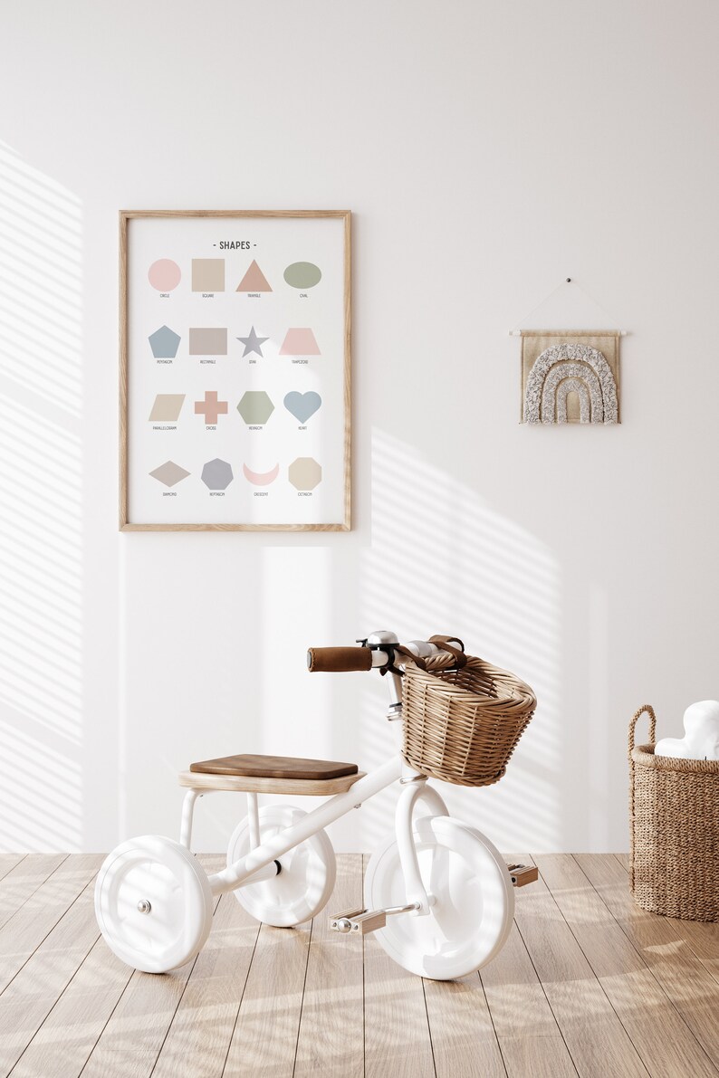 Geometric 2D Shapes Pastel Print, Educational Poster, Homeschool ...