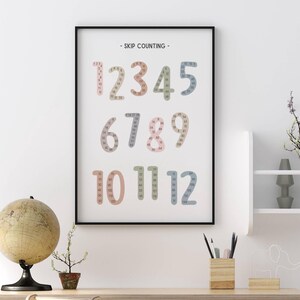 Skip Counting Poster, Pastel Math Poster, Counting Chart, Printable ...