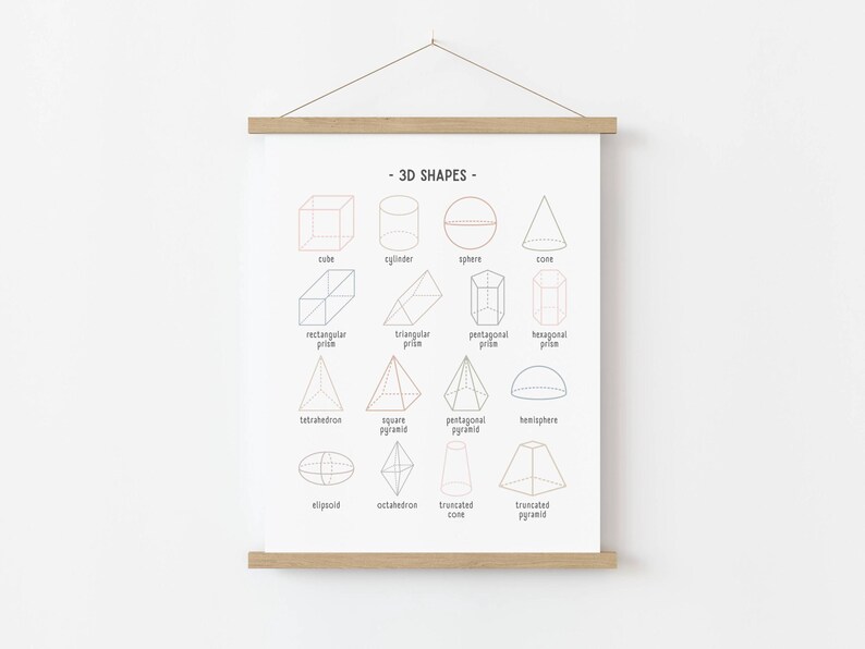 Pastel Geometric 3D Shapes Poster, Educational Poster, Math Homeschool ...