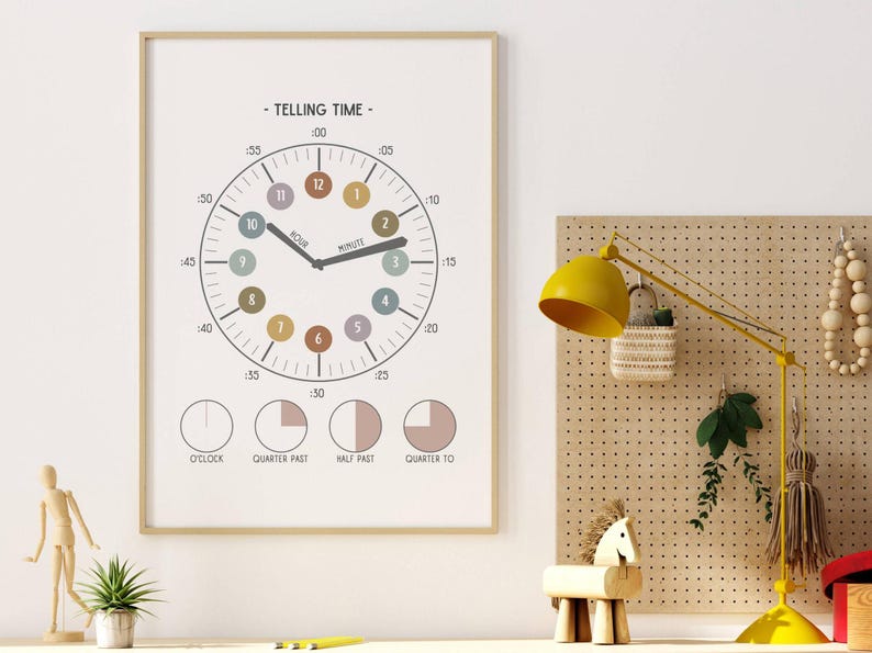 Muted Rainbow Telling Time Clock Poster, Learn to Tell Time Educational ...