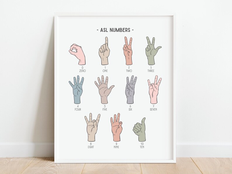 Sign Language Numbers Pastel Print, Learn to Sign ASL Number Poster ...