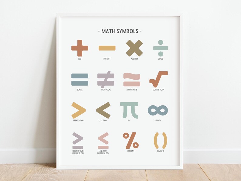 Math Symbols Chart Muted Rainbow Print, Mathematics Poster, Educational ...