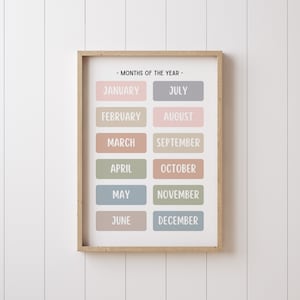 Months of the Year Pastel Print, Educational Poster, Homeschool ...