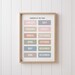 Months of the Year Pastel Print, Educational Poster, Homeschool ...