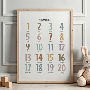 Numbers 1-20 Poster, Muted Rainbow Math Poster, Counting Chart ...