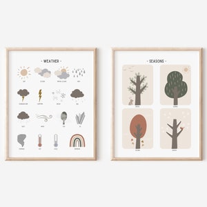 Set of 12 Neutral Boho Educational Posters, Toddler Preschool Classroom ...