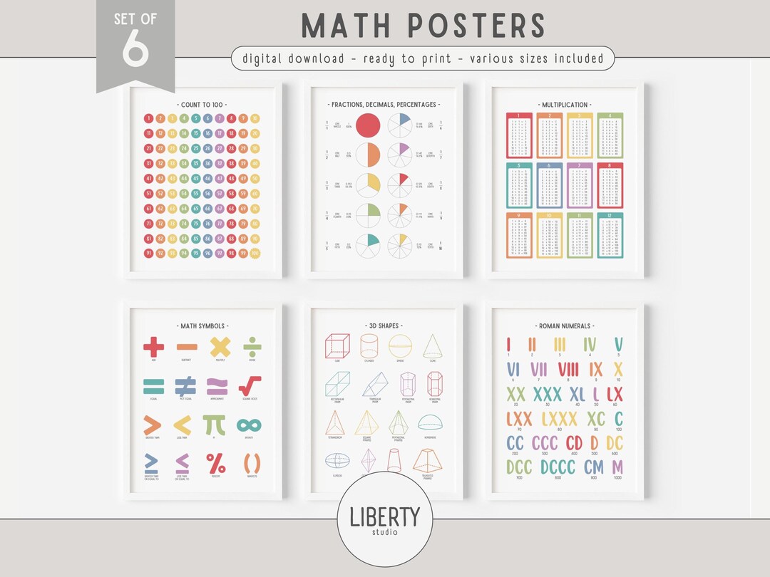 Math Poster Bundle Set of 6, Rainbow Mathematics Classroom Decor ...