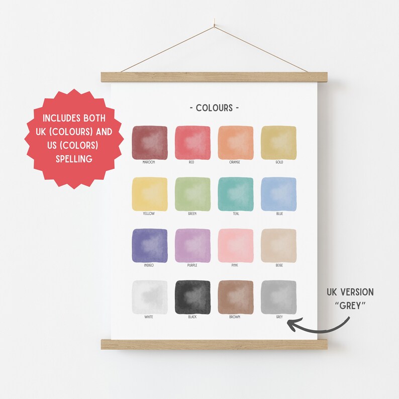 Colors Print, Colour Chart Poster, Educational Wall Art, Homeschool ...