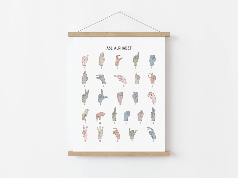 Sign Language Alphabet Pastel Print, Learn to Sign ASL Letters Poster ...
