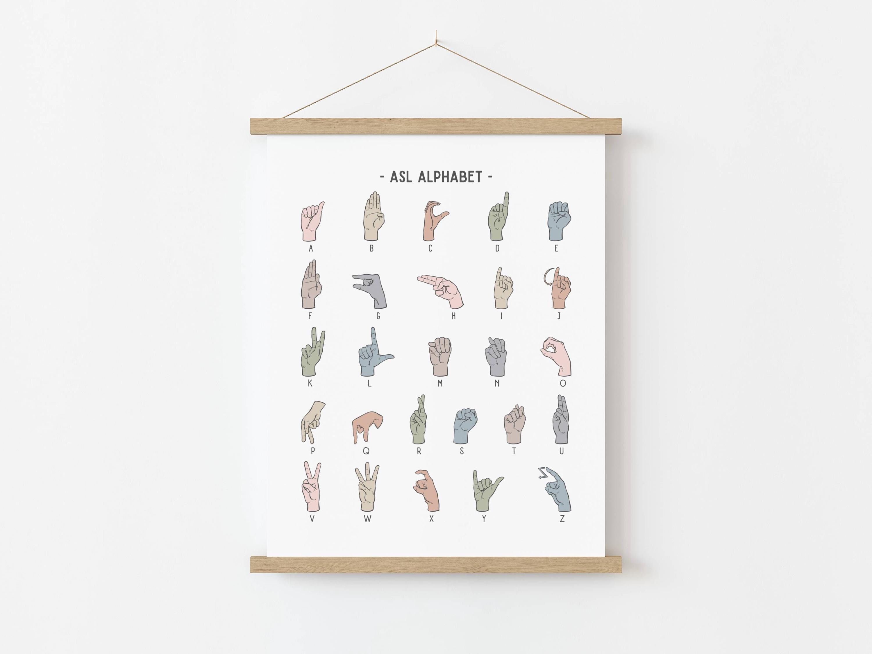 Sign Language Alphabet Pastel Print, Learn to Sign ASL Letters Poster ...