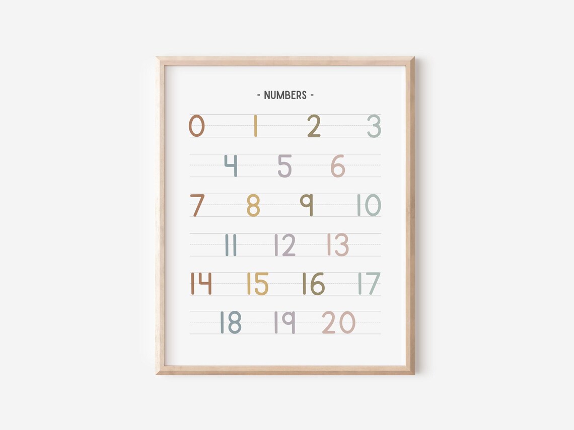 Set of 2 Handwriting Charts Alphabet Numbers Muted Rainbow Posters ...