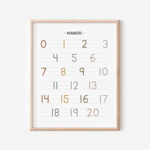 Set of 2 Handwriting Charts Alphabet Numbers Muted Rainbow Posters ...