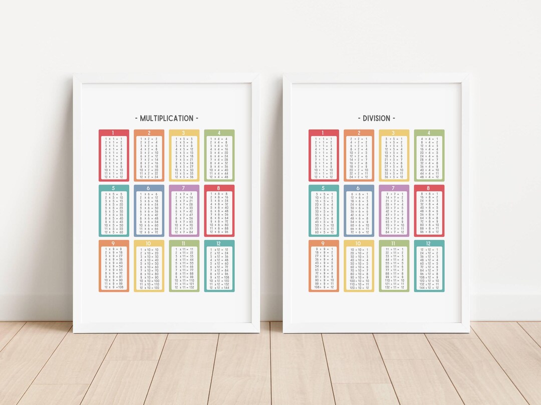 Set of 2 Rainbow Math Posters, Division Multiplication Charts, Times ...