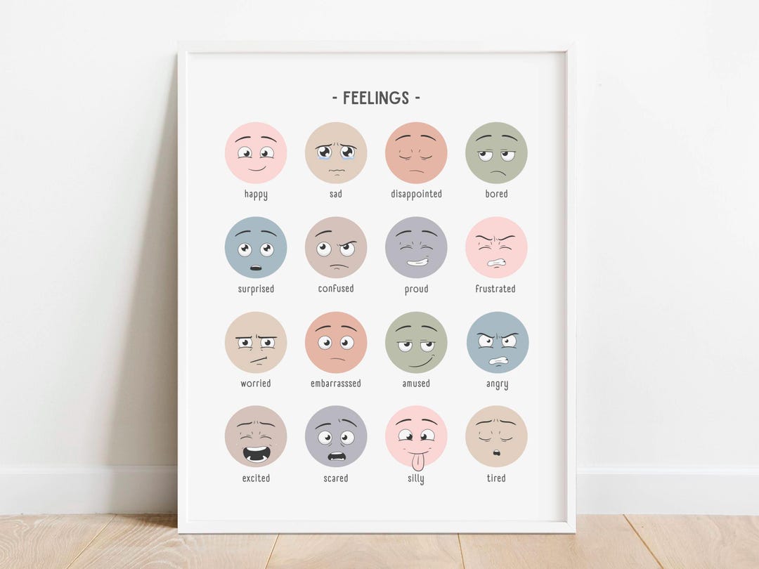 Pastel Kid's Feelings Poster, Emotion Chart, Mental Health Wall Poster ...