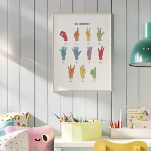 Sign Language Numbers Rainbow Print, Learn to Sign ASL Counting ...